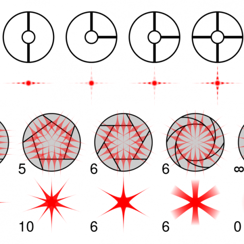回折スパイク - 天文学辞典